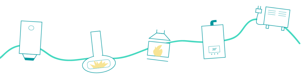 Définition – Intoxication au CO Hauts-de-France