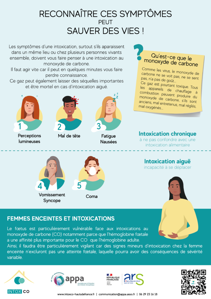 Documents – Intoxication au CO Hauts-de-France